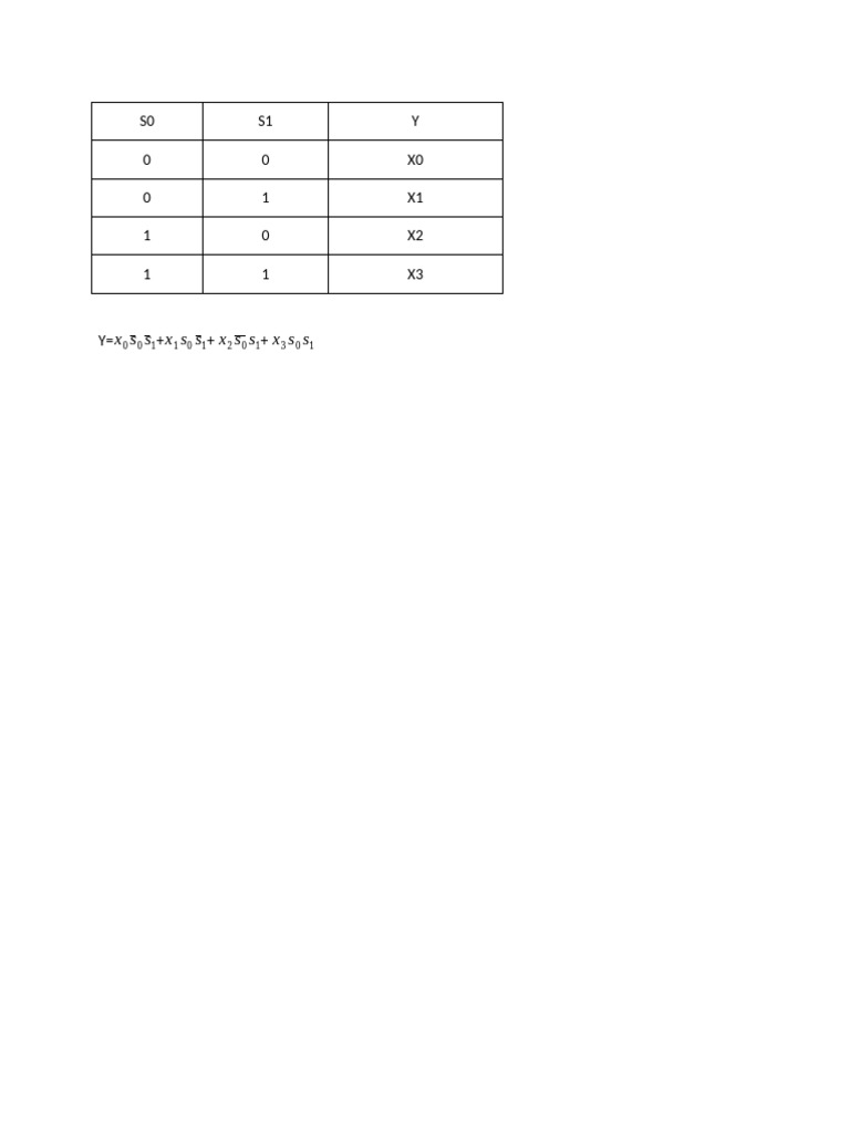 Logic Table and Equation Analysis | PDF