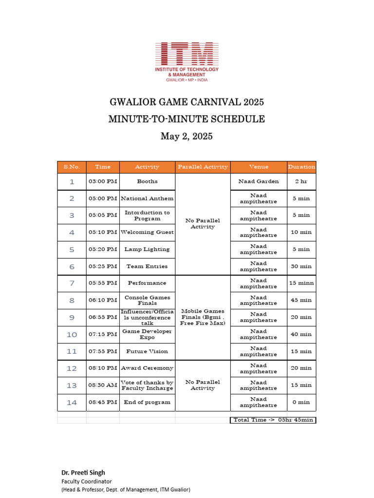 Draft Schedule | PDF