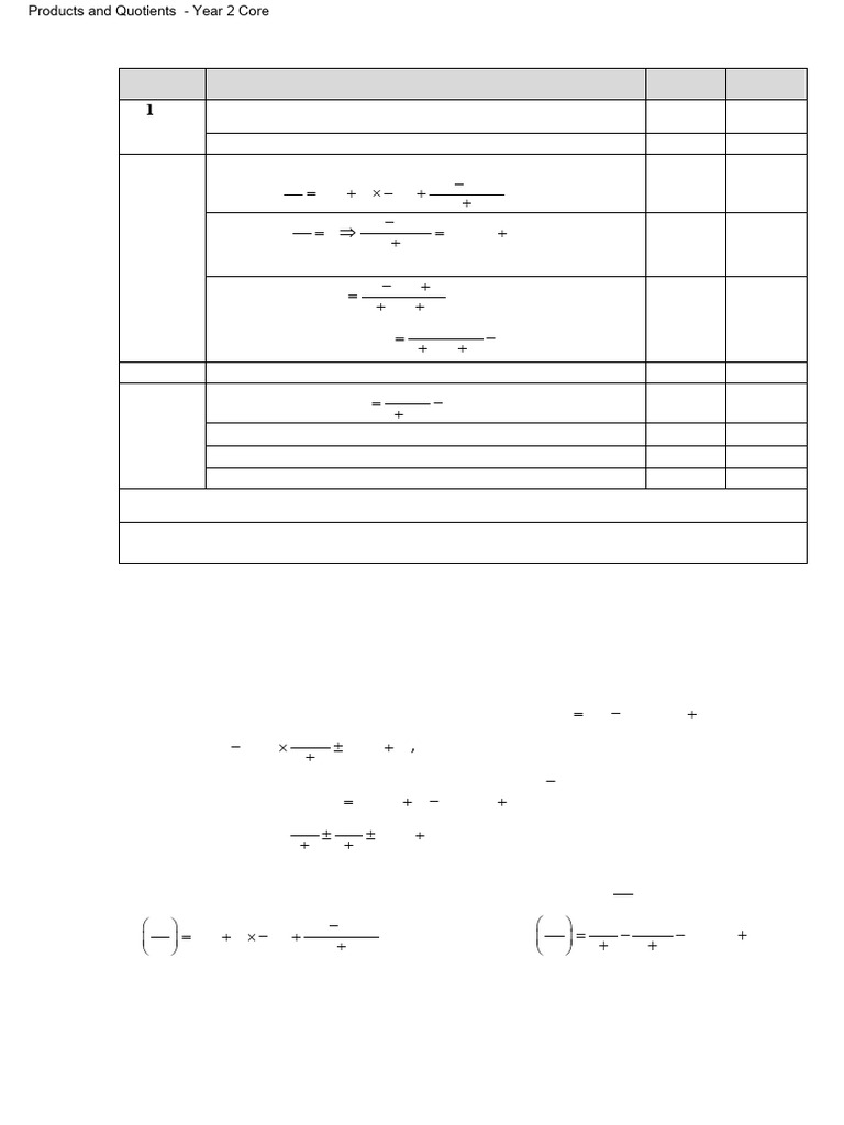 Year 2 Core Products and Quotients Guide | PDF | Derivative | Mathematics