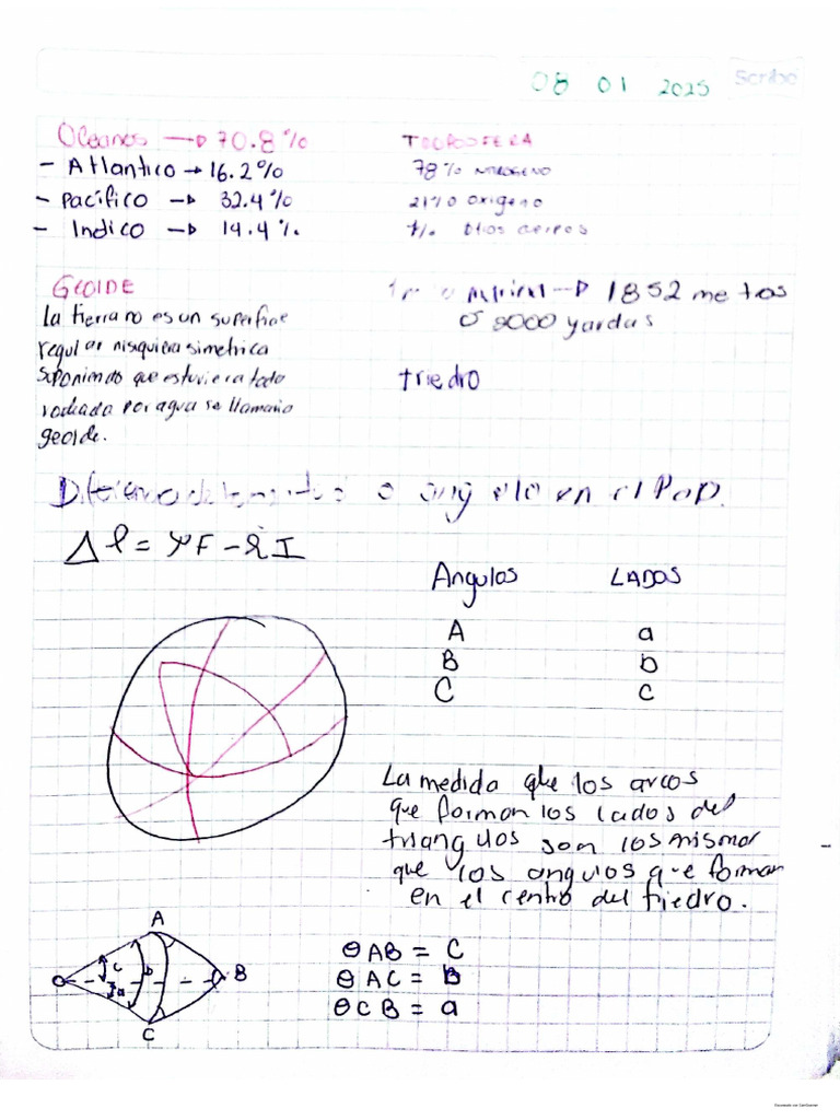 Ejercicios Trigo | PDF