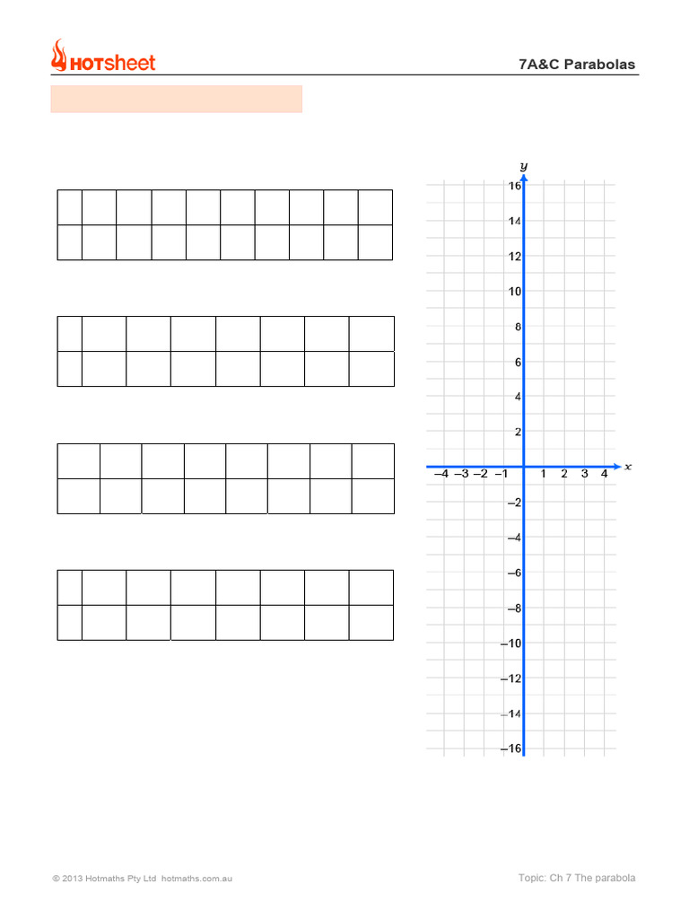 Graphing Parabolas From Points | PDF