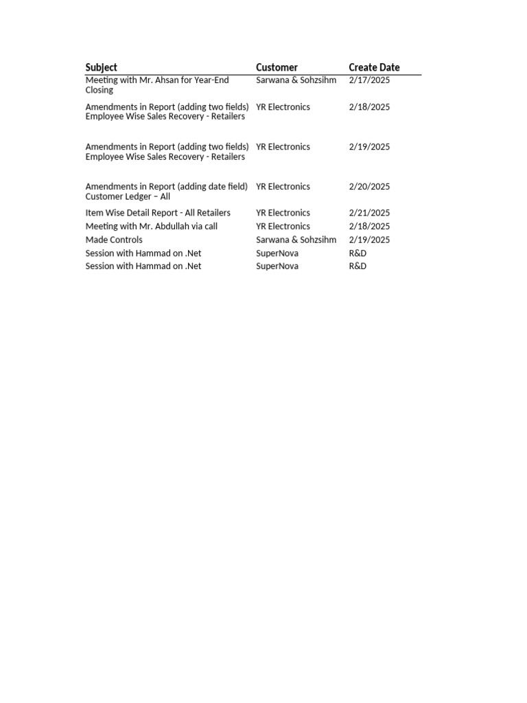 Muneeb's Ticket | PDF