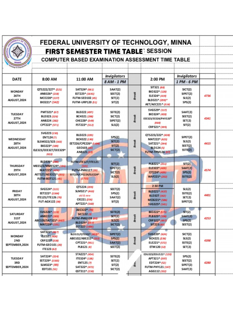 2024 - 2025 First Semester Time Table | PDF