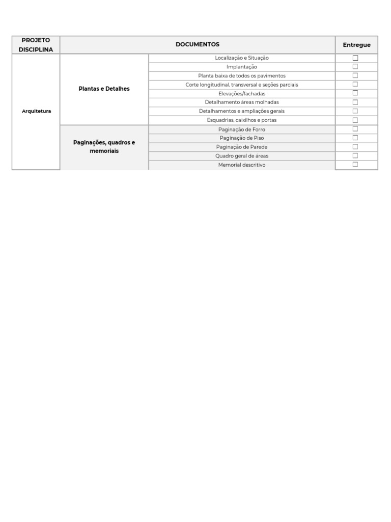 Checklist Projeto Executivo - Arquitetura | PDF