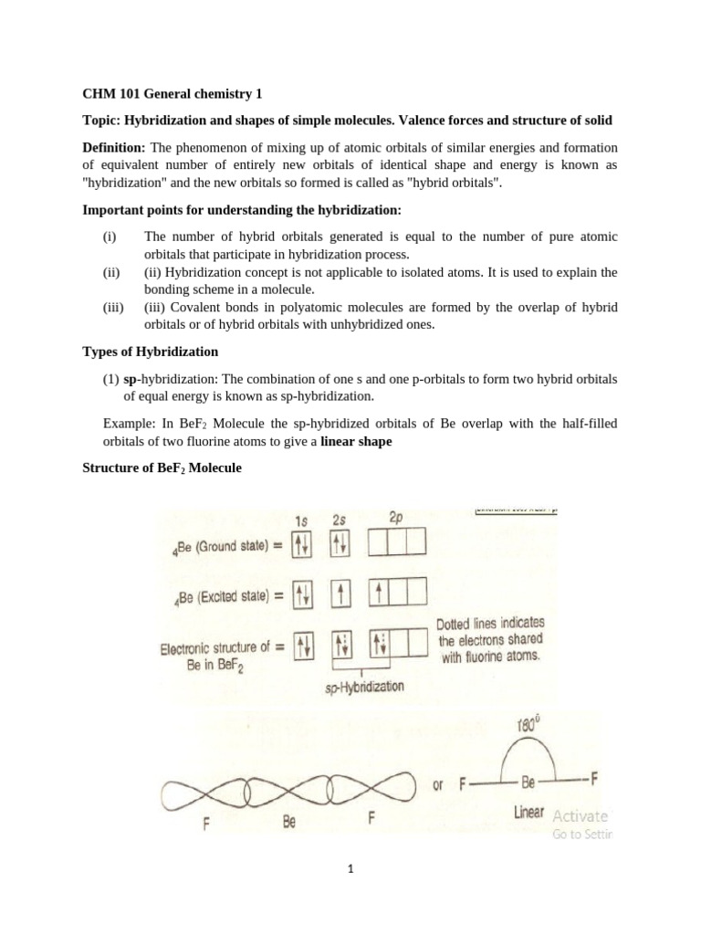 CHM 101 General Chemistry 1 Hybridization and Shapes of Simple ...