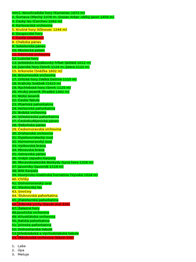 Pojmy Na Mapu - ČR | PDF