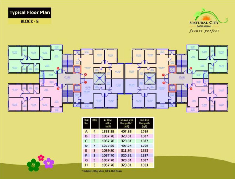 Typical Plan Block 5 | PDF