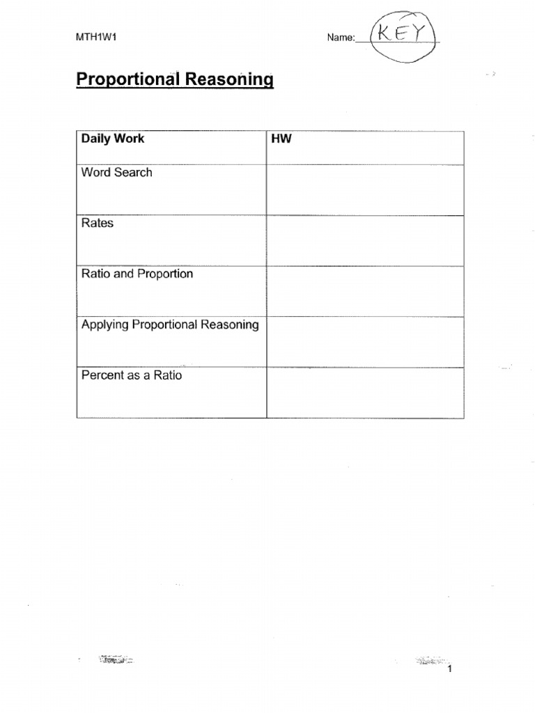 MTH1W Unit 2 - Lessons - Student - Answer Key | PDF