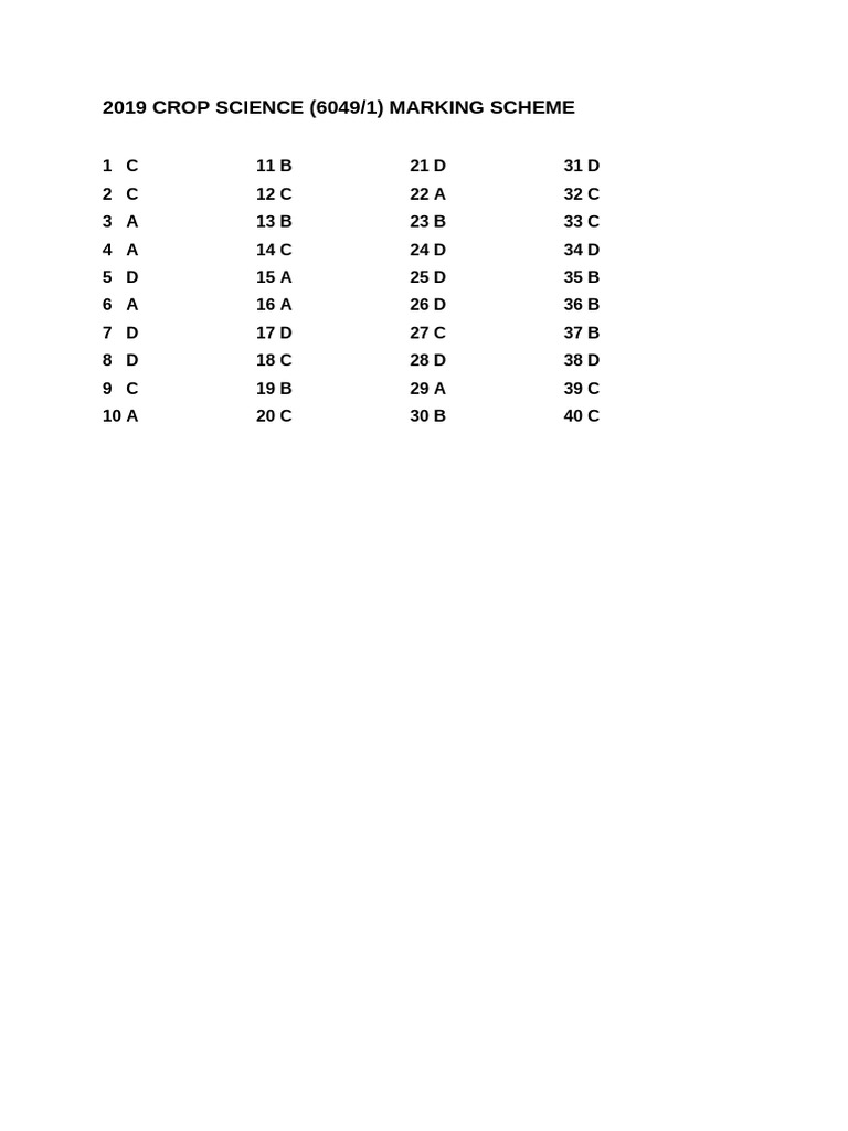 2019 Multiple Choice Marking Scheme | PDF