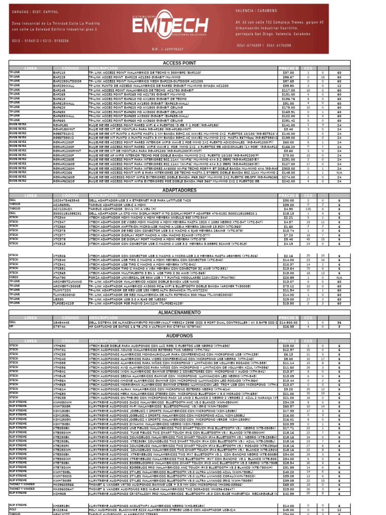 Lista de Precios Distribuidora Emitech 27112024v-1 | PDF | Hdmi | Information And Communications ...
