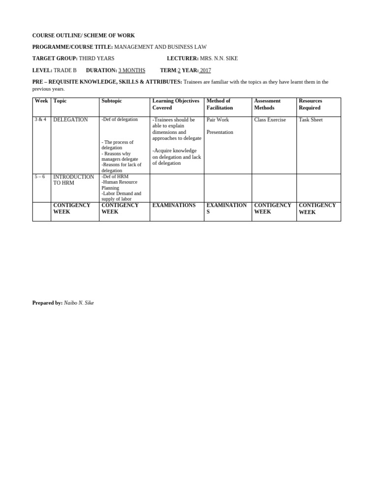 COURSE OUTLINE Management | PDF