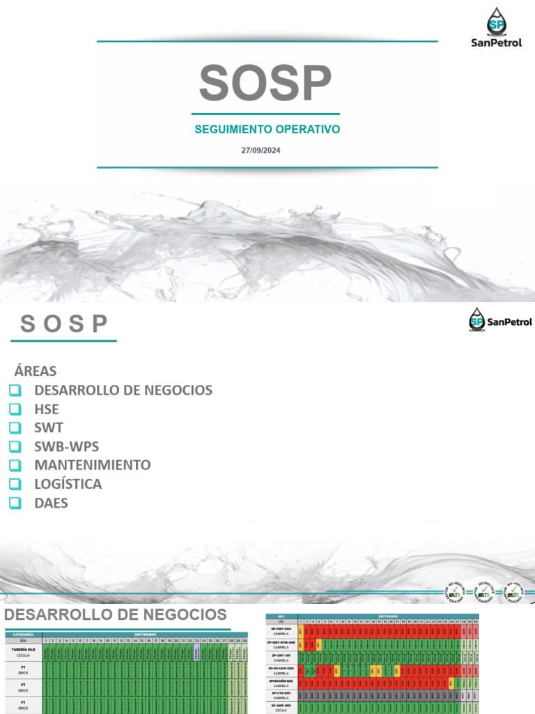 Seguimiento Operativo Sosp 27-09-2024 | PDF
