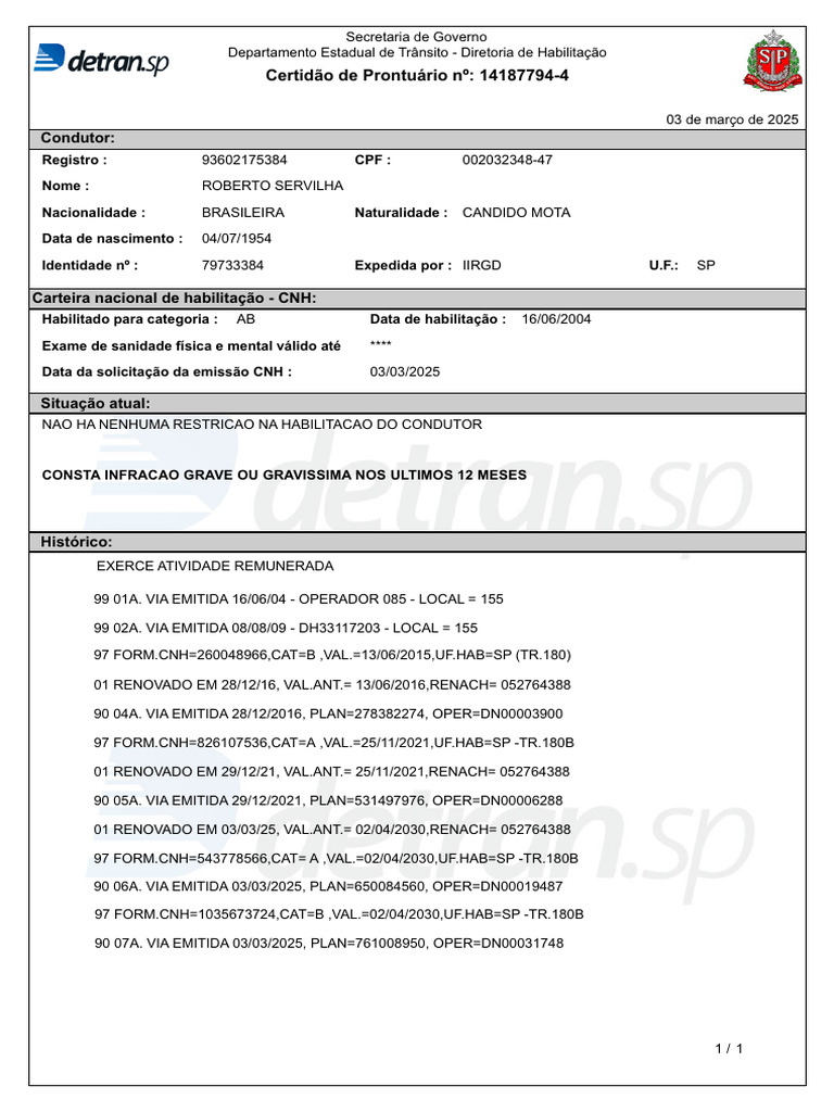 Prontuário-CNH | PDF