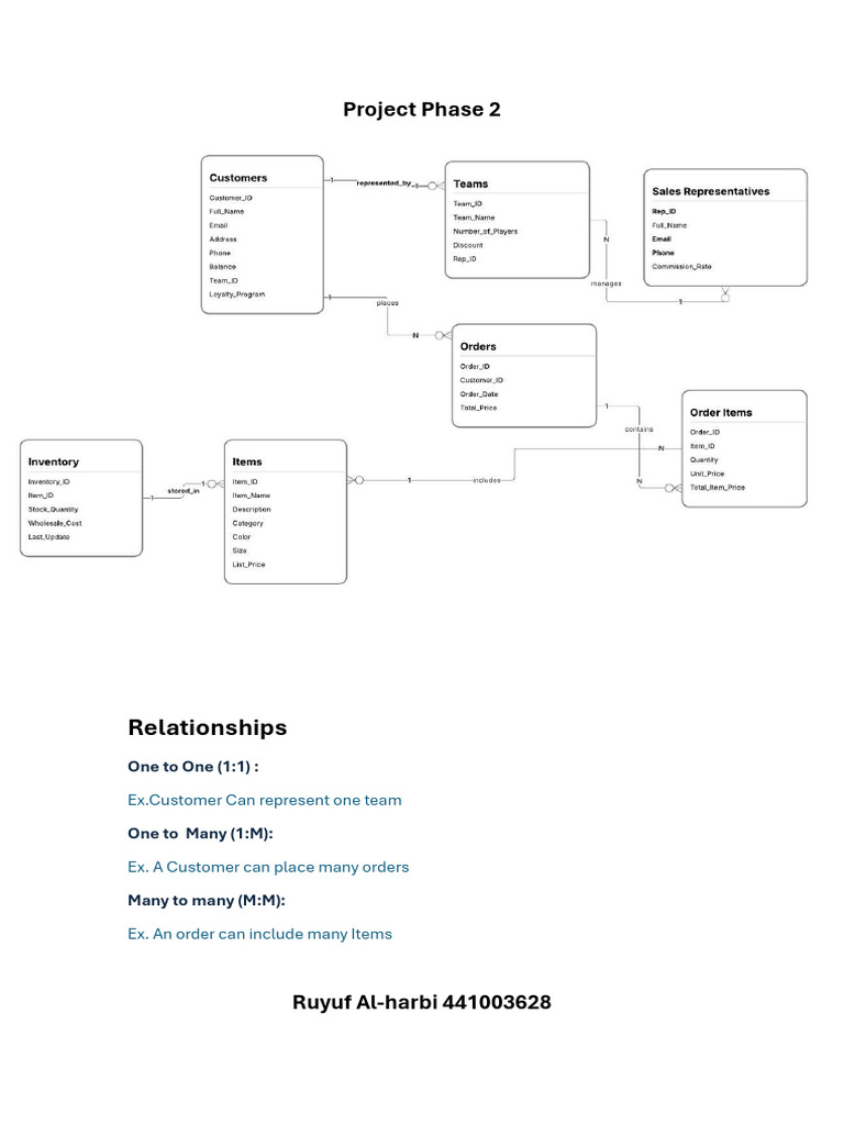Project Phase 2 | PDF