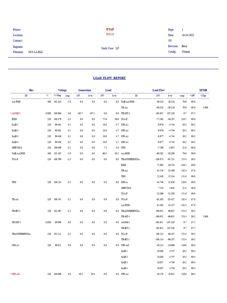 FC1.LF1S - Load Flow Report | PDF | Electricity | Power (Physics)