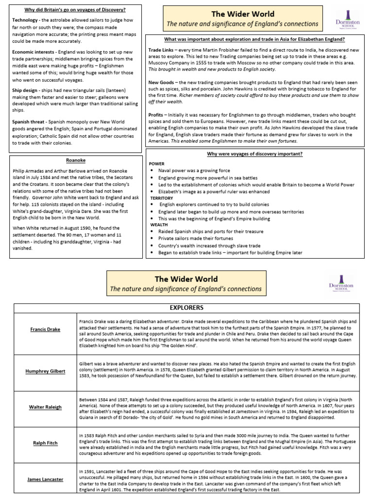 Unit 5 - Elizabethan Adventurers | PDF | Francis Drake | Roanoke Colony
