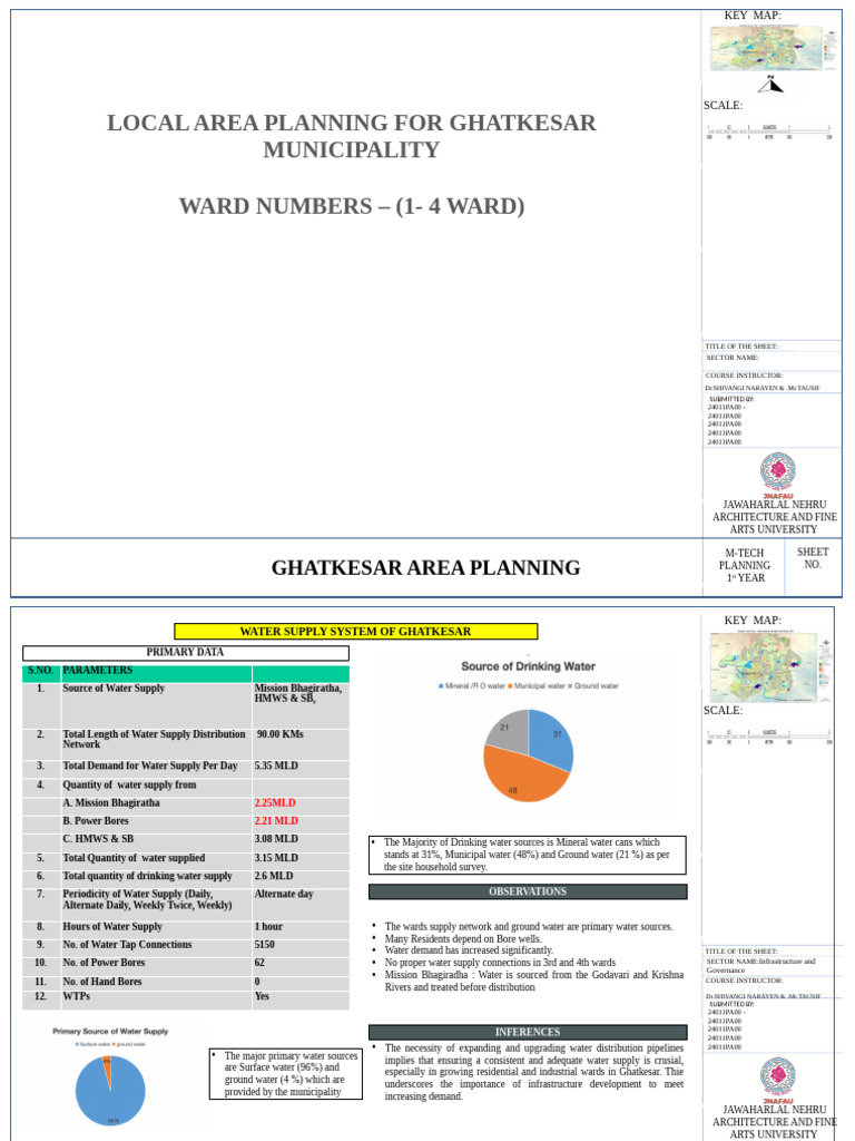 LAP Analysis Updated PPT 24-3-25 1111 | PDF | Electrical Grid ...