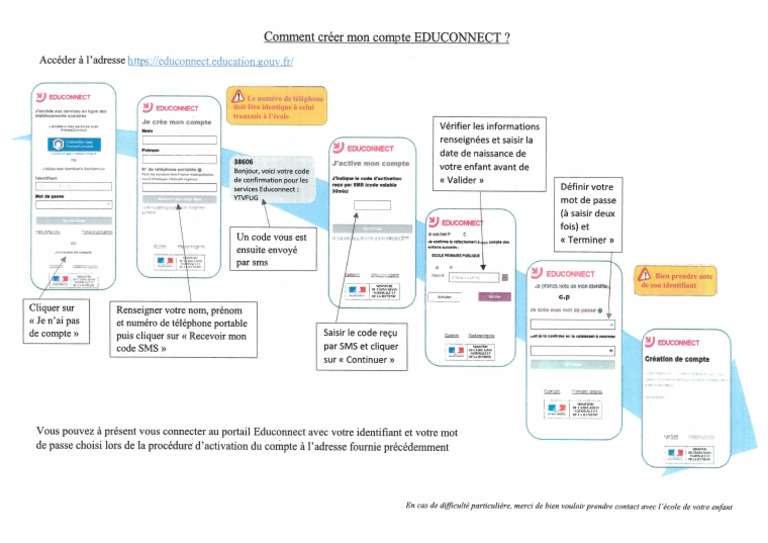 Procédure Création de Compte EDUCONNECT | PDF