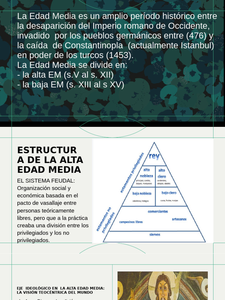 Edad Media Contexto Historico 1 | PDF