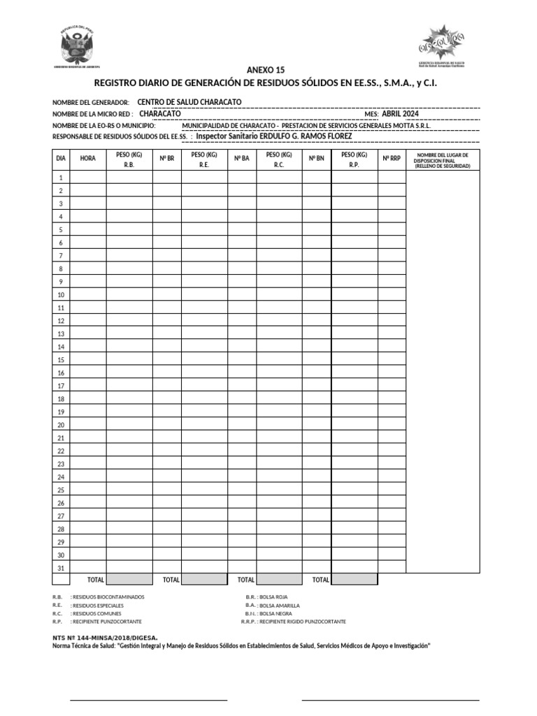 Residuos Anexo 15 Yarabamba Marzo 2025 | PDF | Materiales | Producción y fabricación
