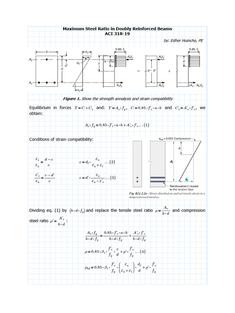 Maximum Steel Ratio in Doubly Reinforced Beams - ACI318-19 | PDF ...