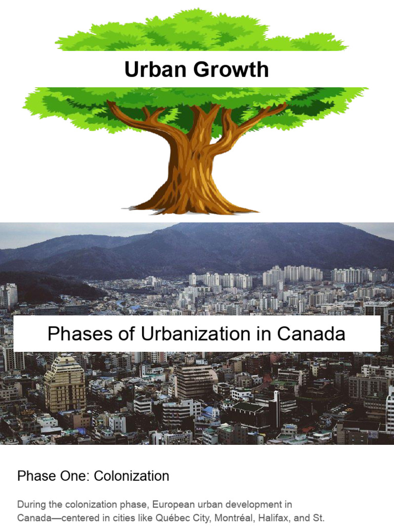 Urbanization and Urban Sprawl | PDF | Suburb | Urban Sprawl