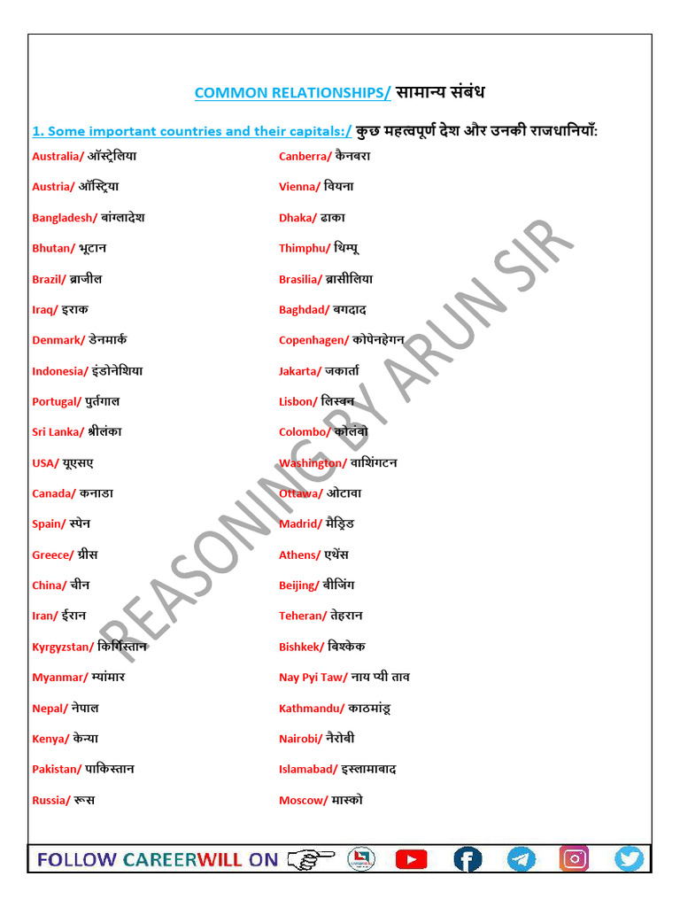 Common Relationships - Analogy | PDF