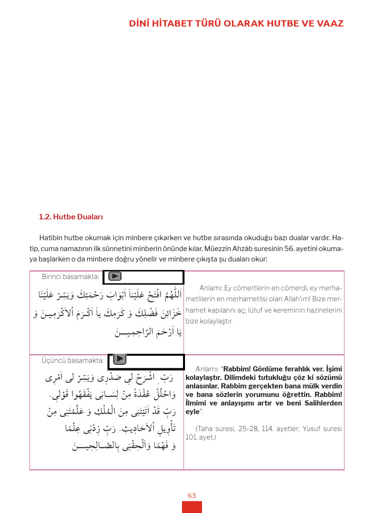 4b-Hutbe-Dualari-ve-Anlamlari-2018-2019 | PDF