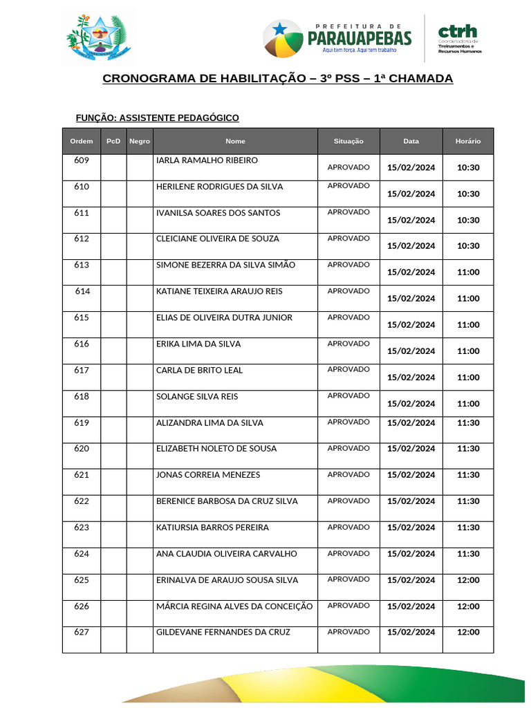 CRONOGRAMA DE HABILITACAO 3o PSS 2a CHAMADA | PDF