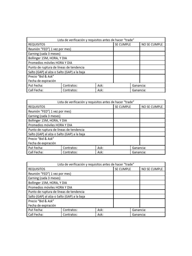 Check List Agenda | PDF