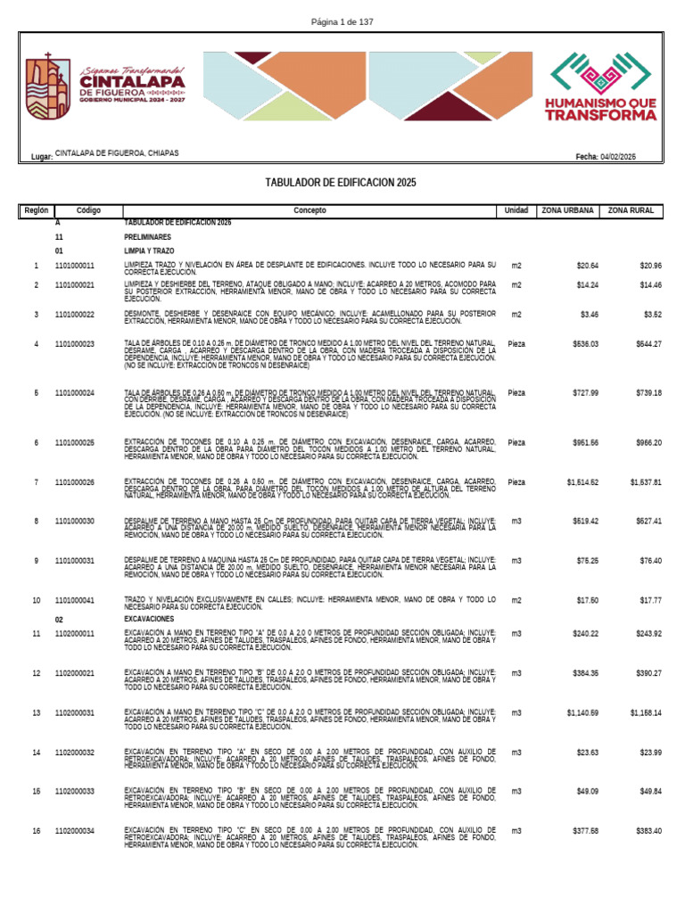 01 Edificacion 2025 | PDF | Materiales de construcción | Materiales