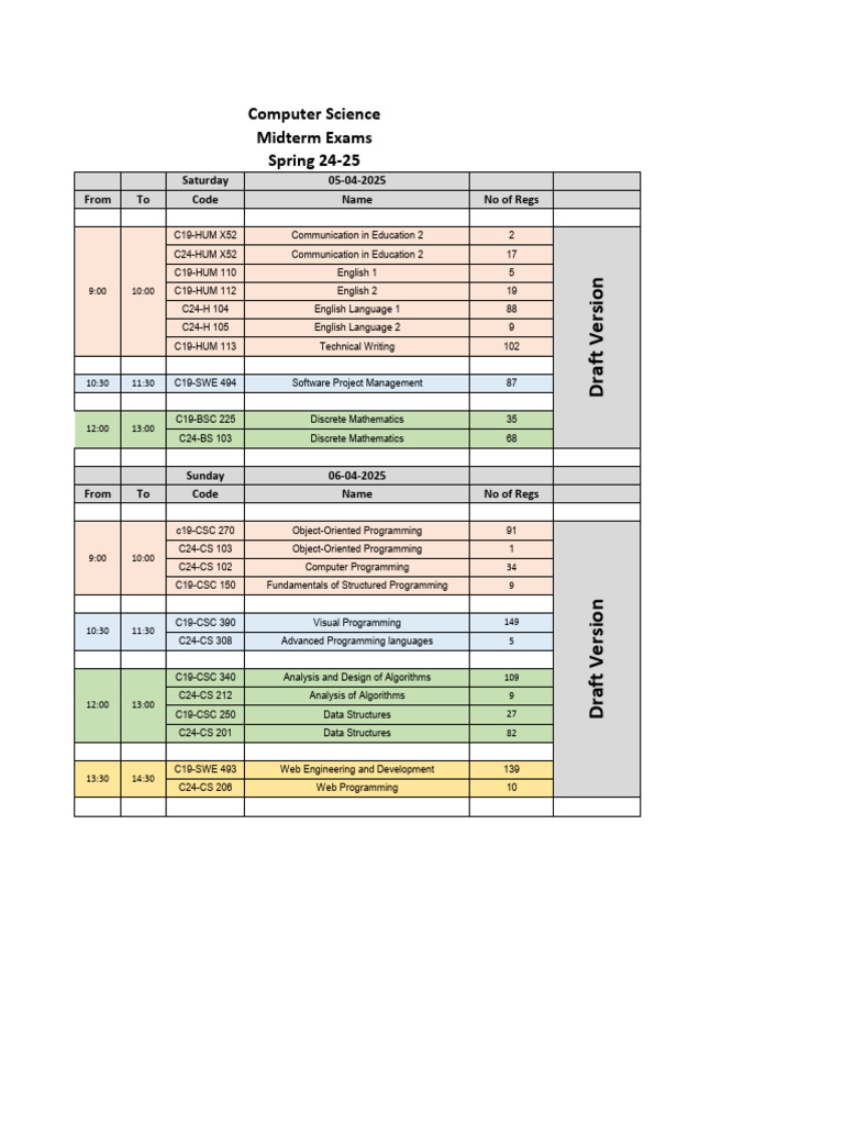 Midterm Exam Schedule - Draft | PDF | Computer Programming | Discrete Mathematics