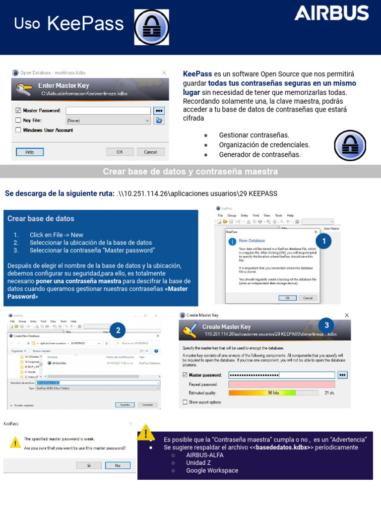 KeePass - Infografía | PDF | Contraseña | Criptografía
