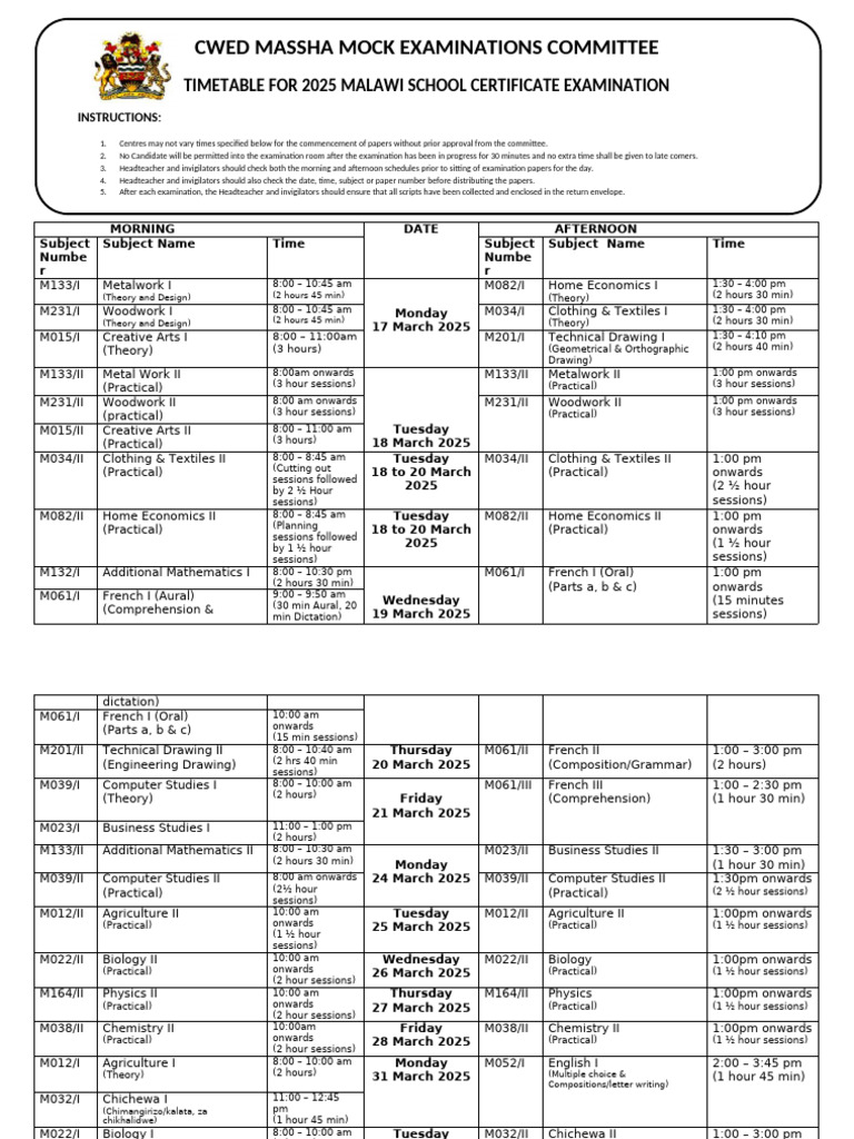 Cwed Mock Timetable Revised 2025 Msce-2 | PDF