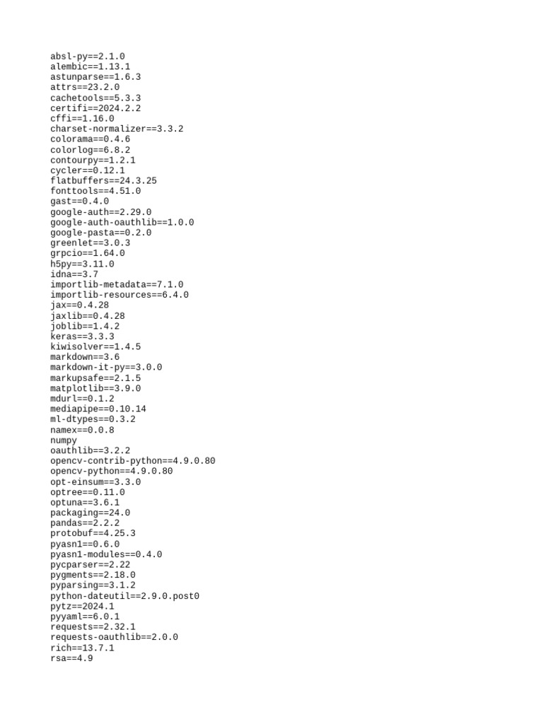 Python Package Dependencies List | PDF