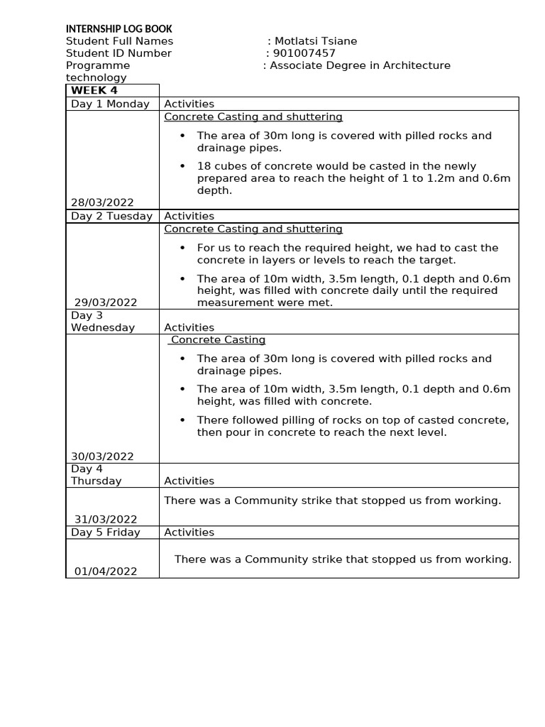 Motlatsi Tsiane Log Book Week 4 | PDF