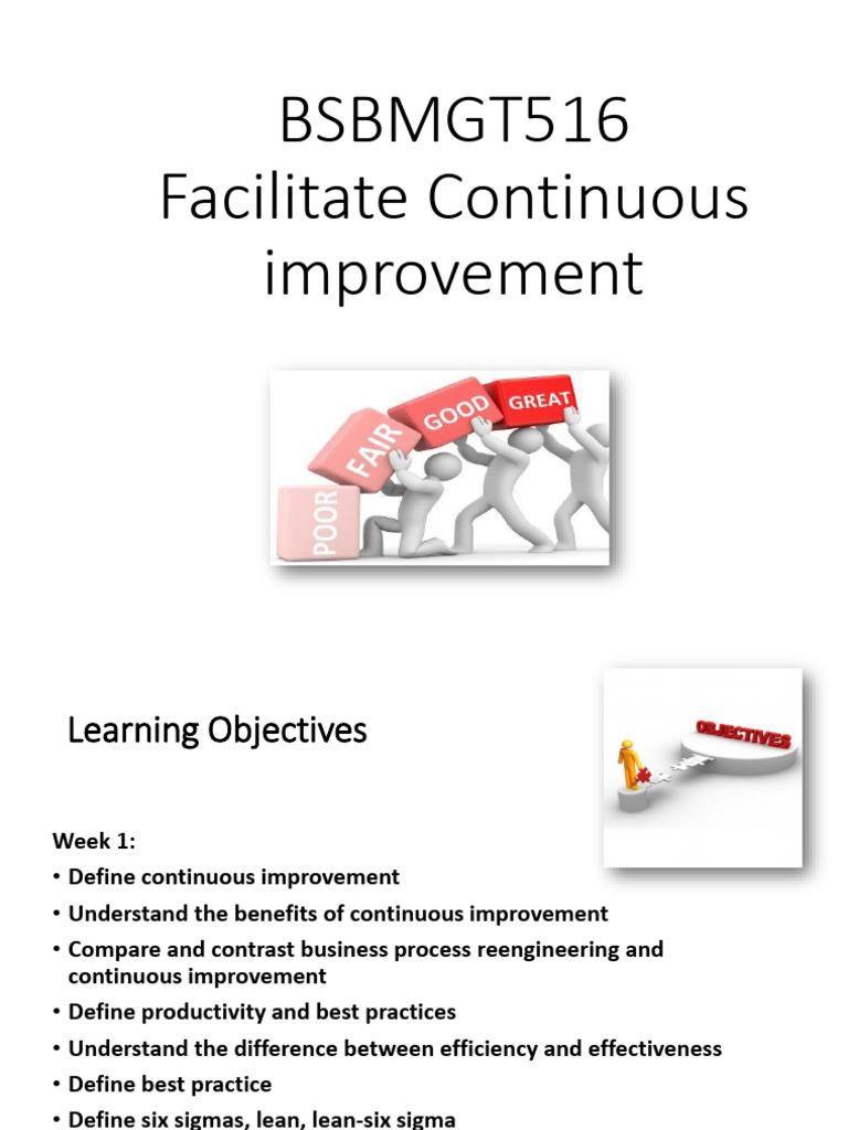 BSBMGT516 Facilitate Continuous Improvement - PDF - Students | PDF | Six Sigma | Business Process