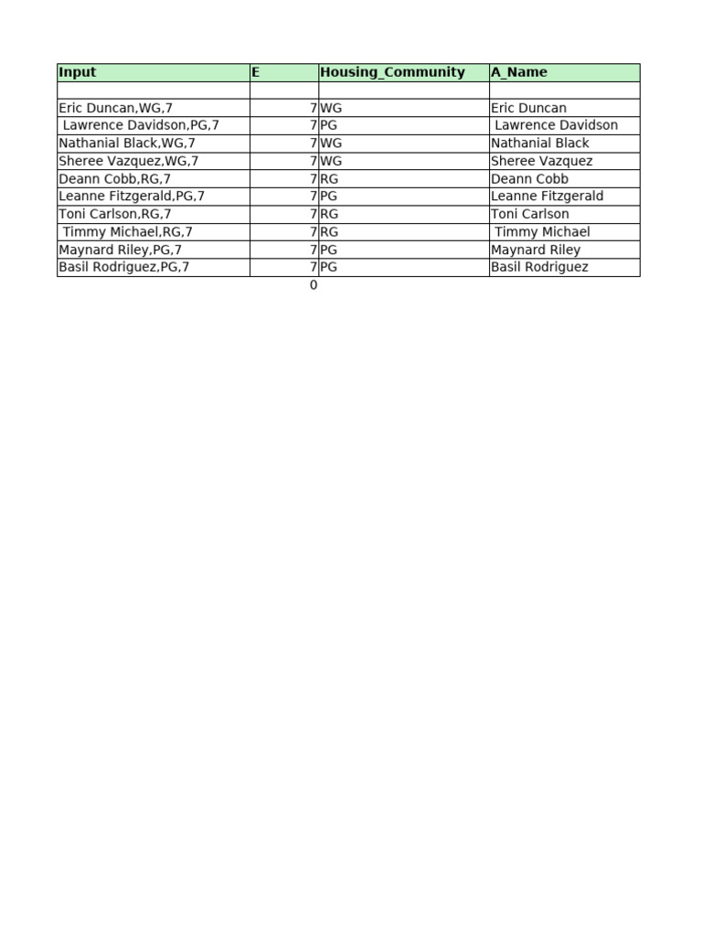 Trace Table | PDF