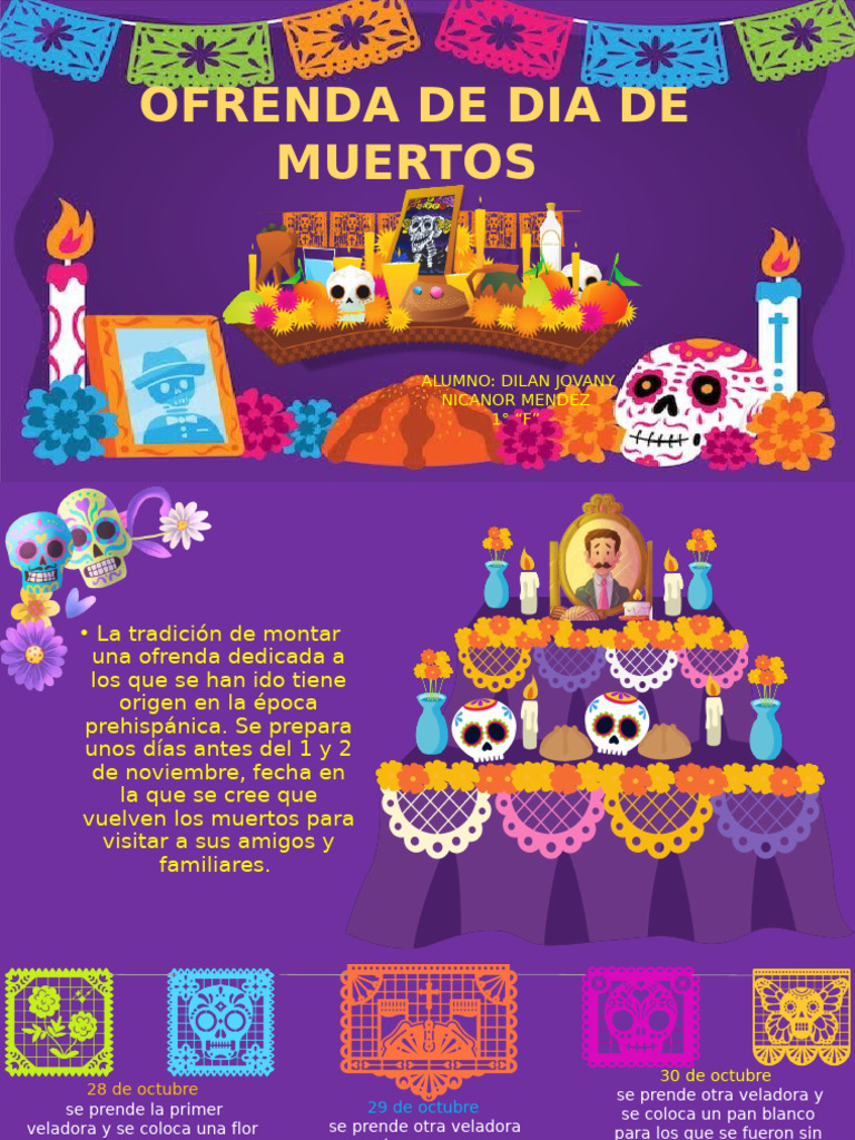 Exposicion de La Ofrenda | PDF | Altar