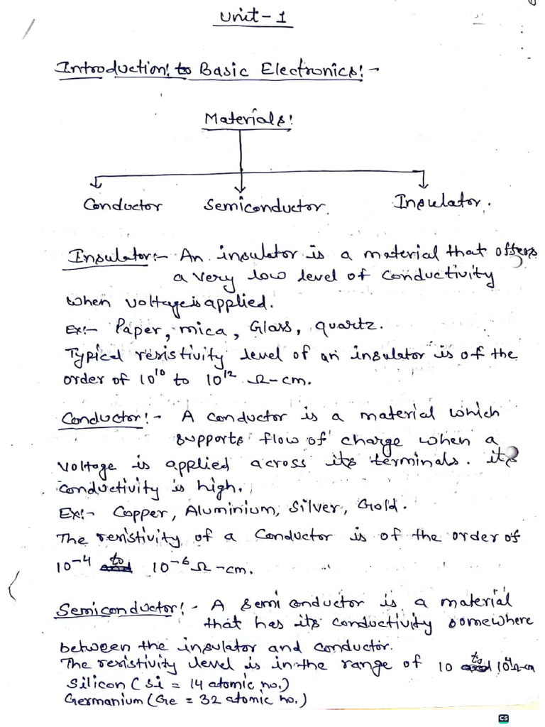 Digital Electronics (Unit 1) | PDF