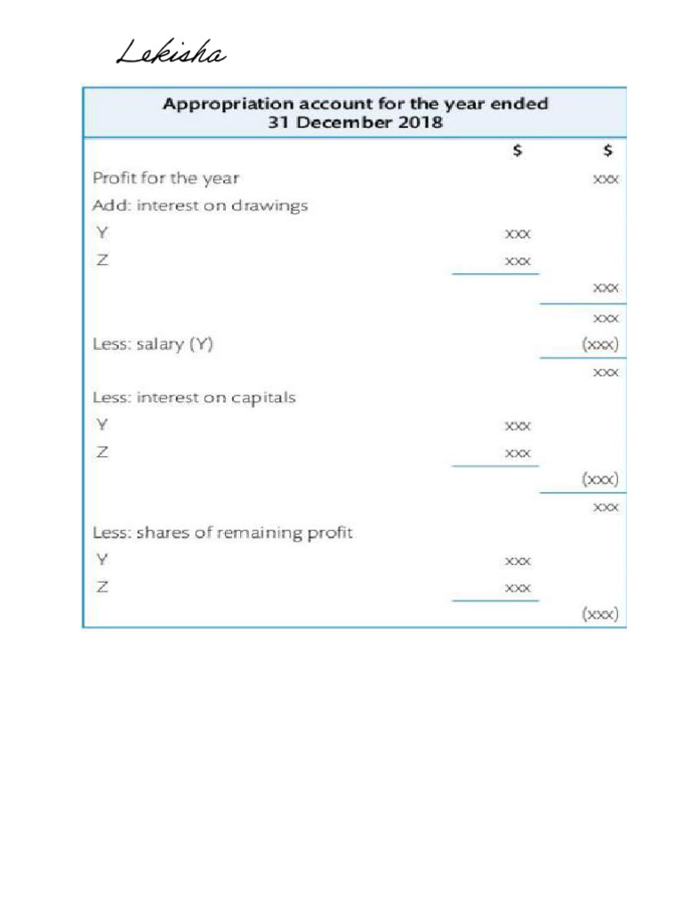 Appropriation Account | PDF