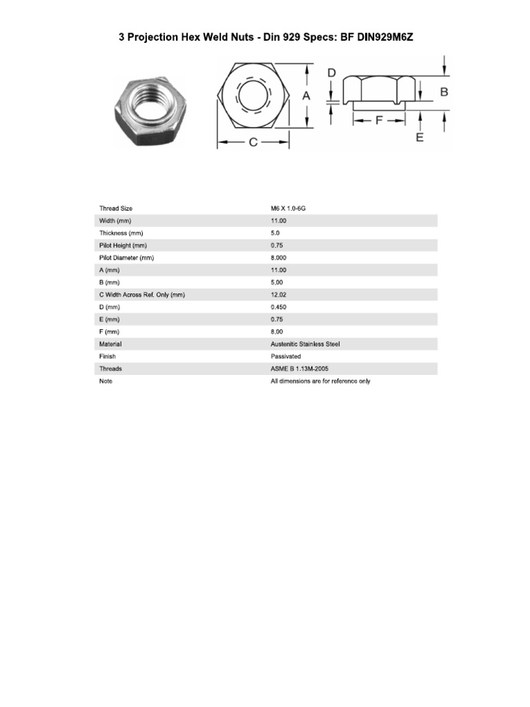 BF Din929m6z Spec Sheet | PDF
