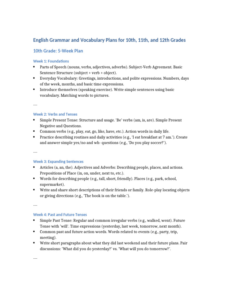 English Topics Grades 10 11 12 | PDF | Verb | Grammatical Tense