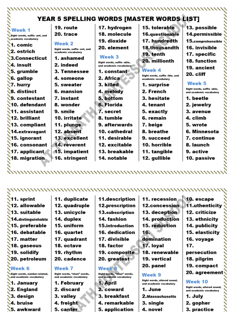 Year 5 Spelling Words (Master Words List) - 090141 | PDF