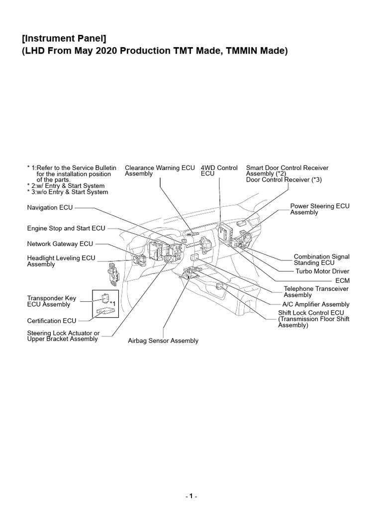 Instrument Panel ECU Components Overview | PDF
