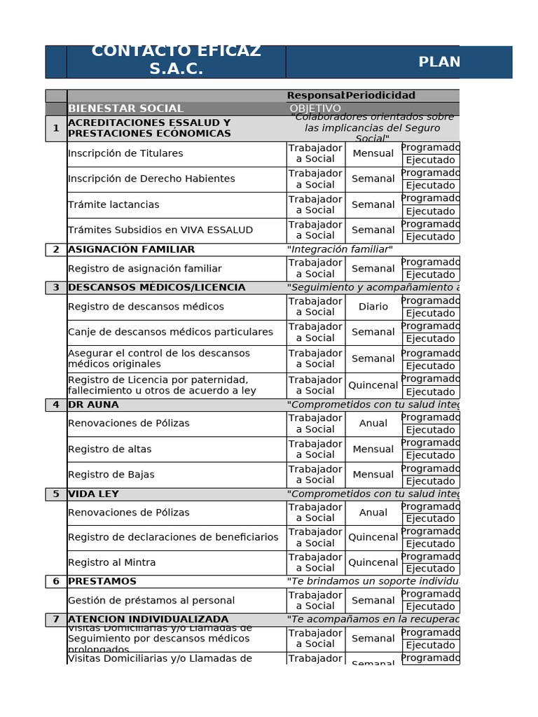 Plan Bbss 2025 | PDF