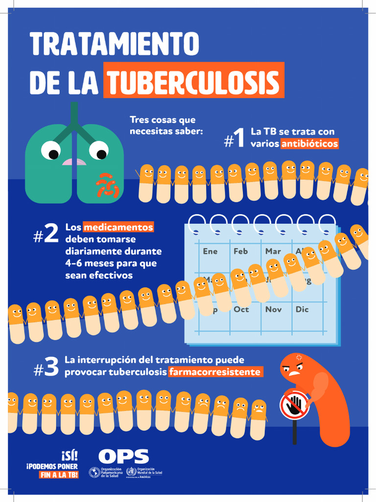2-World TB Day - A3-Posters - ESP - PRINT - UTF-8''2024-cde-world-tb-day-poster-a3-print-2-es | PDF