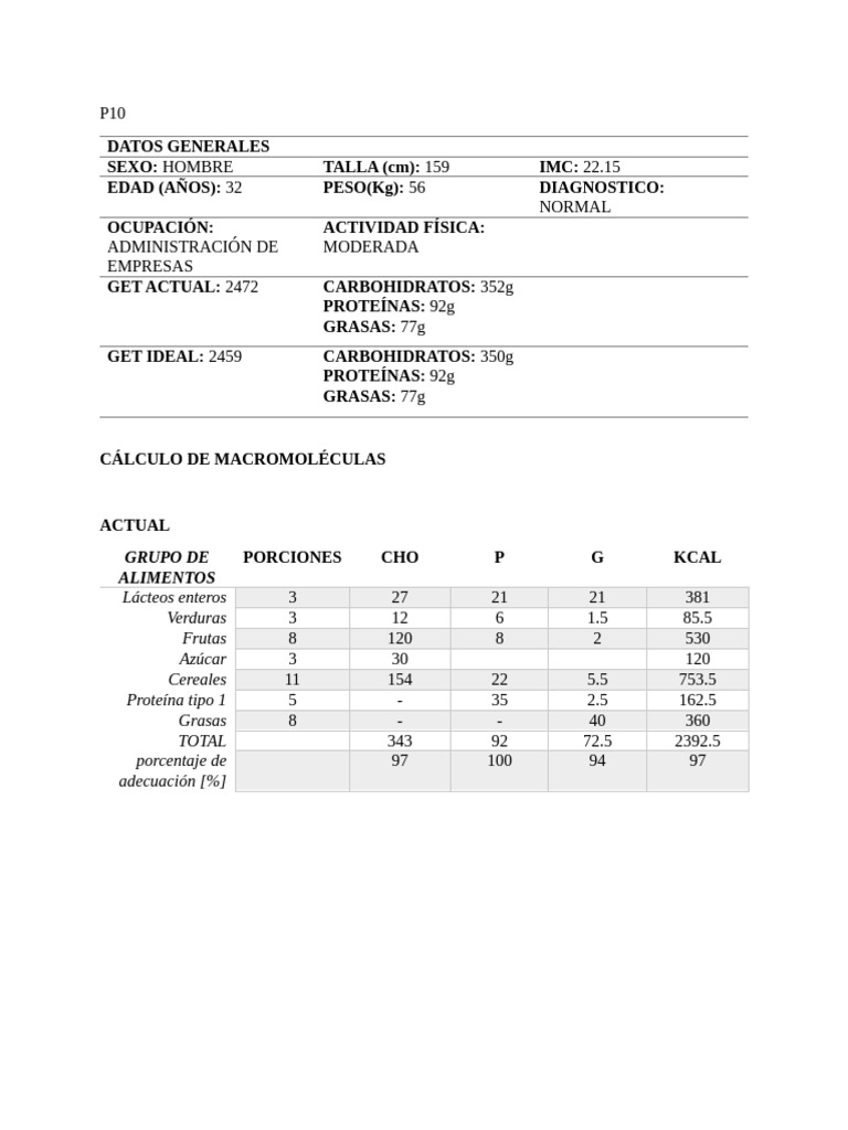 Paciente 10-C | PDF | Fruta | Alimentos