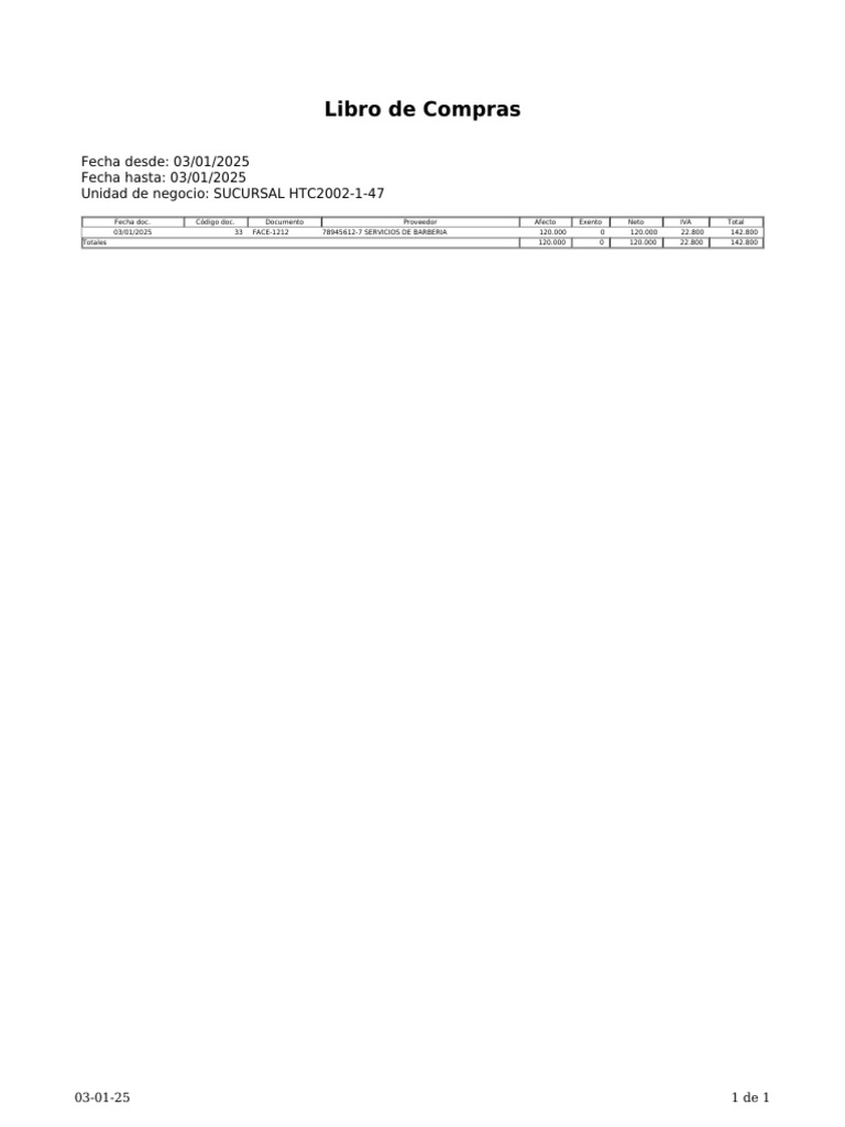 Libro de Compras Sucursal HTC2002 | PDF