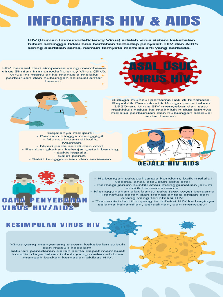 Biru Dan Kuning Ilustrasi HIVAIDS Infografis | PDF